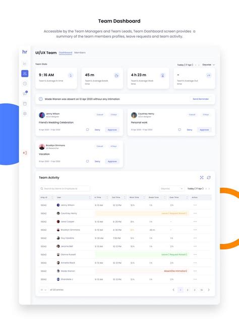 Employee Timesheet And Leave Management App Ui Ux On Behance Web App Design App Design