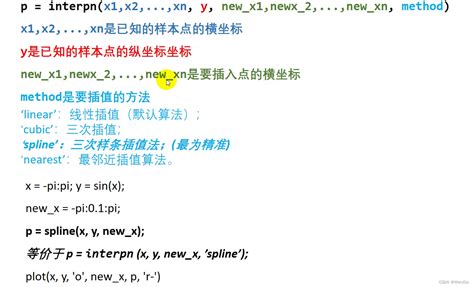 数模学习day05 插值算法 Csdn博客 数模学习day05 插值算法 Csdn博客