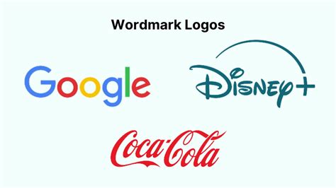 Understanding 7 Types Of Logo With Examples Zoviz Blog