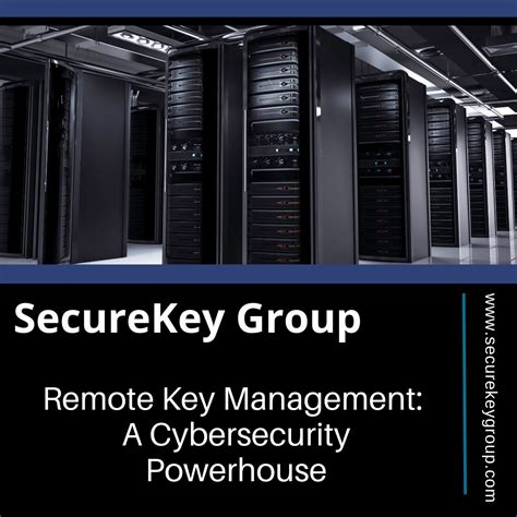 Cybersecurity Cyberattacks Dataencryption Onlinepayments