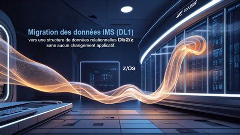 Elevate Ims Migrez Vos Données Ims Vers Db2