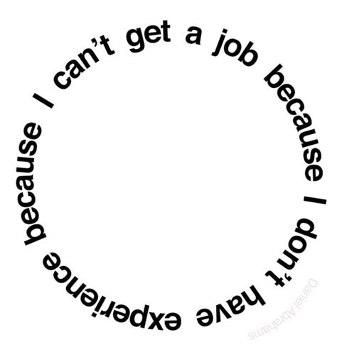 Amna Batool Posted On Linkedin