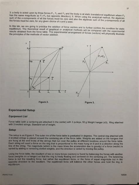Solved 26 Lab 103 Translational Static Equilibrium Force