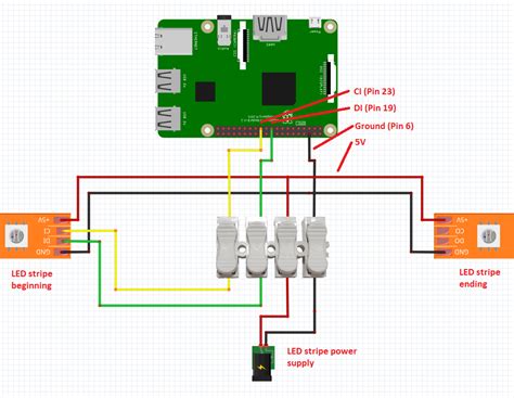 raspberry pi 3 mediacenter hyperion ambilight 25 11 16 22 35 Пикабу