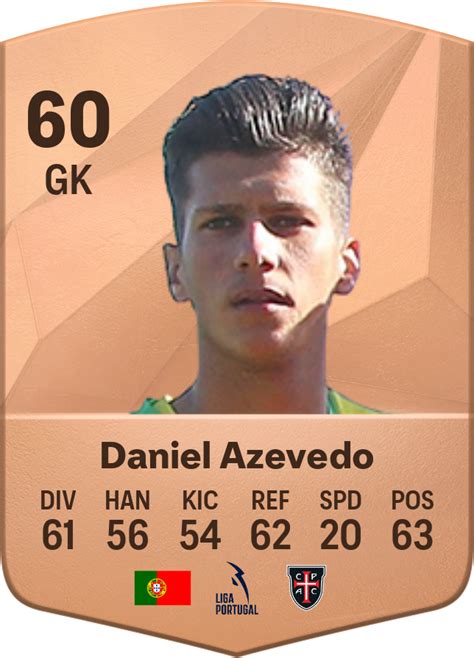 Daniel Azevedo Ea Sports Fc™ 25 Player Ratings
