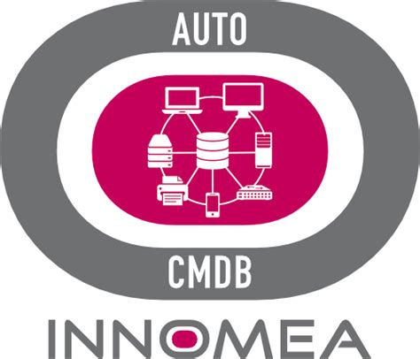 Innomea Gmbh Auto Cmdb Bundle With Asset Network Connection