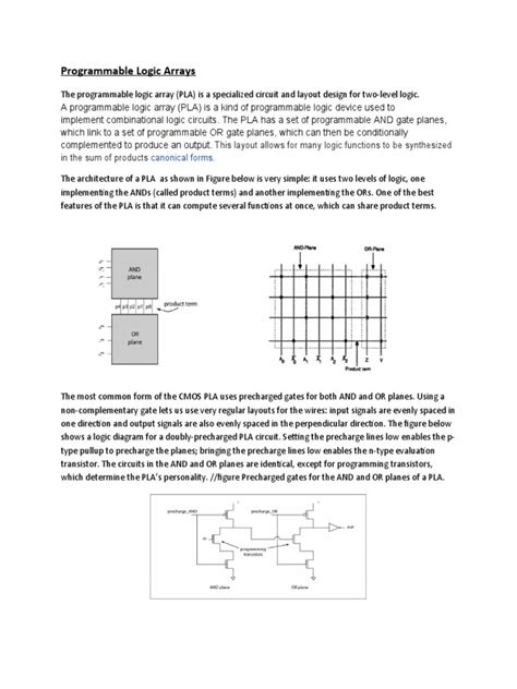 An Overview Of Programmable Logic Devices And Their Architectures Pdf Field Programmable