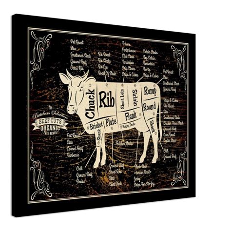 Canvas Rustic Beef Cut Chart For The Kitchen Or Dining Room Wall Art Etsy