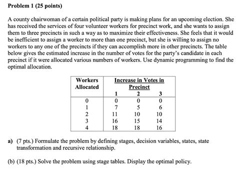 solved problem 1 25 ﻿points a county chairwoman of a