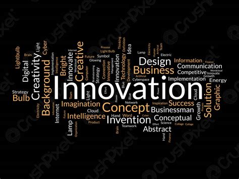 Word Cloud Background Concept For Innovation Creativity Concept