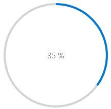 Appearance And Styling In UWP Progress Bar Control Syncfusion