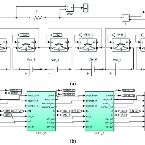 Simulation Model Of The Multiphase Dcdc Converter Four Phases A