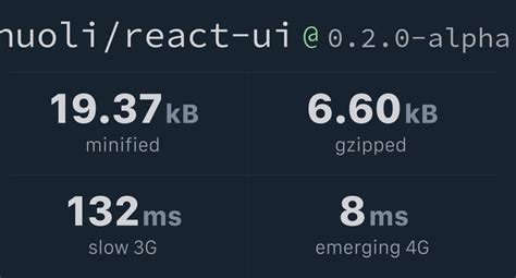 Huolireact Ui Bundlephobia