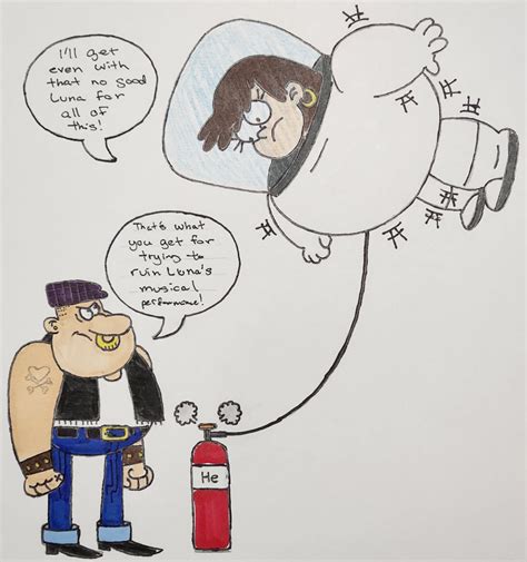 Really Loud Inflation By Angel1985 On Deviantart