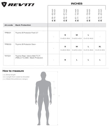 Revit Size Chart