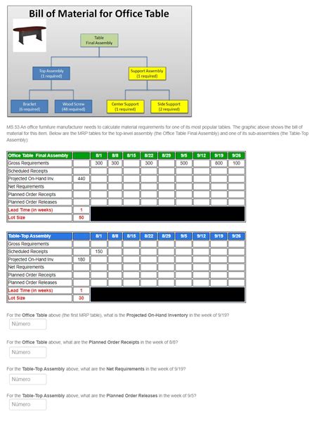 Solved Bill Of Material For Office Table Top Assembly 1