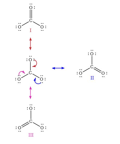 Draw The Lewis Structure Of Sodium Carbonate Quizlet