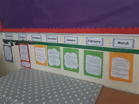Ms Fordes Classroom Classroom Timeline Recount Writing