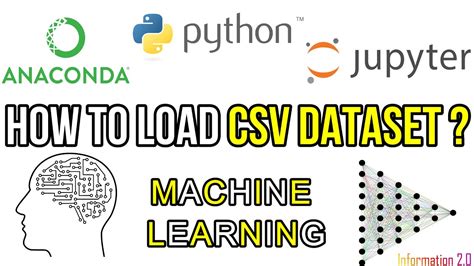 How To Load Csv Dataset Jupyter Notebook Python Machine Learning Youtube