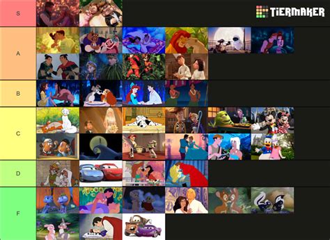 Disney Couples By Julinhafidelis On Deviantart