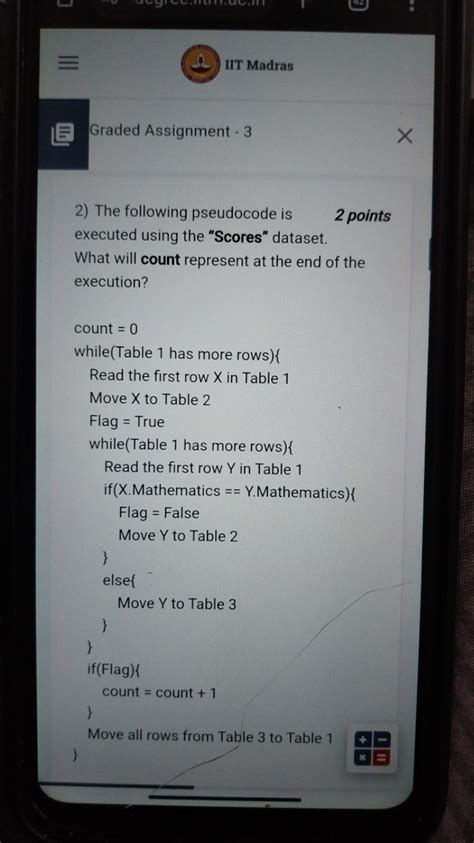 Given The Following Pseudocode Executed Using The Scores Dataset What