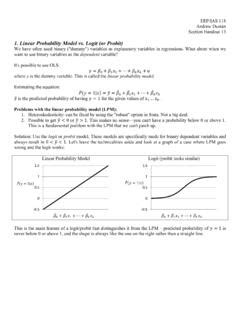 Linear Probability Model Vs Logit Or Probit Linear Probability Model Vs Logit Or