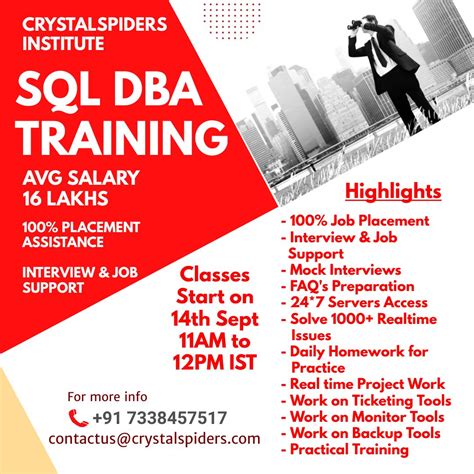 Chreddy Java And Sql Trainer On Linkedin Sql Plsql Oracle