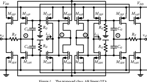 Figure 4 From A 05 V Quasi Floating Gate Qfg Inverter Based Class Ab Gain Bandwidth