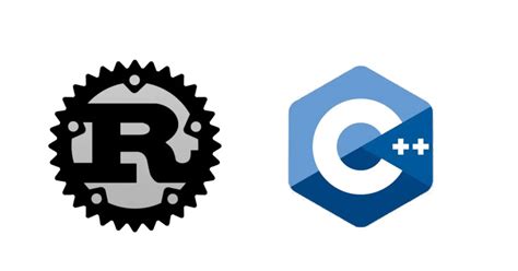 Setup Neo4j Locally With Docker Without Neo4j Desktop By Jay Telgote Medium