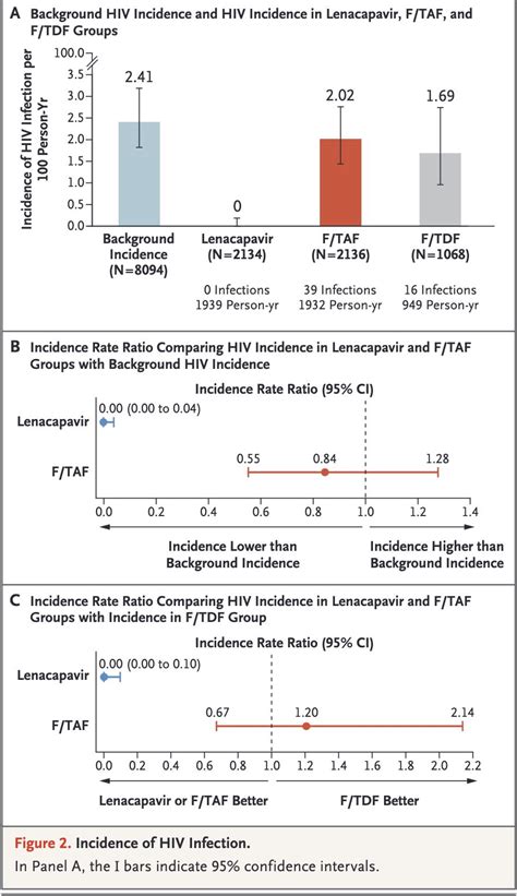 Abeer Abdallah Md Clinical Pathology On Linkedin Happy Purpose Day