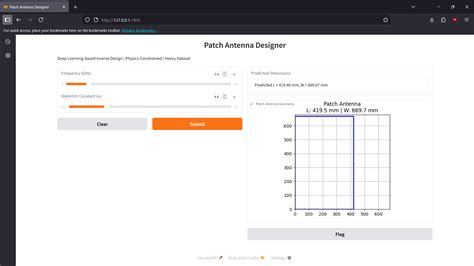 Github Scriptedlines404inverse Design Of Patch Antenna Using Deep Learning Physics