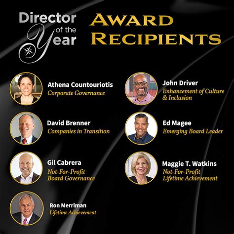 John Driver Nacd Dc On Linkedin Bcbr