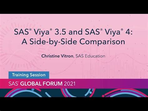 Sas® Viya® 35 And Sas® Viya® 4 A Side By Side Comparison Sas