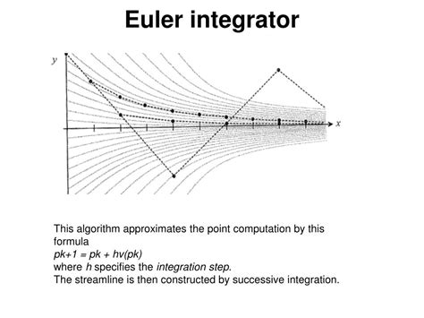 Ppt Dynamics Gerrit Lohmann Powerpoint Presentation Free Download