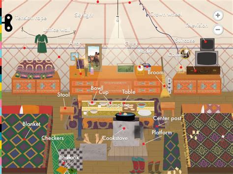 12 Apps That Support Learning Through Play Tinybop