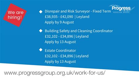 Progress Housing Group On Linkedin Current Vacancies With Progress