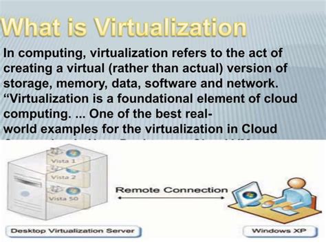 Cloud Computing Virtulization Ppt