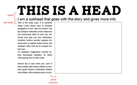Typography Are Subhead Lead And Nutshell Paragraph Considered Text