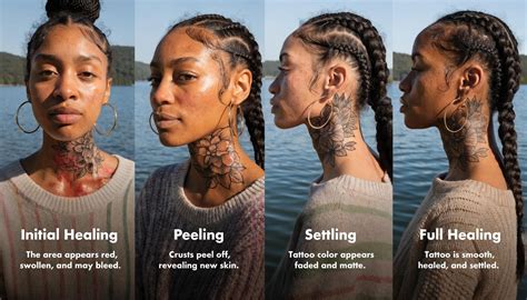 Tattoo Healing Timeline Explained For First Time Clients Kchn Tattoos