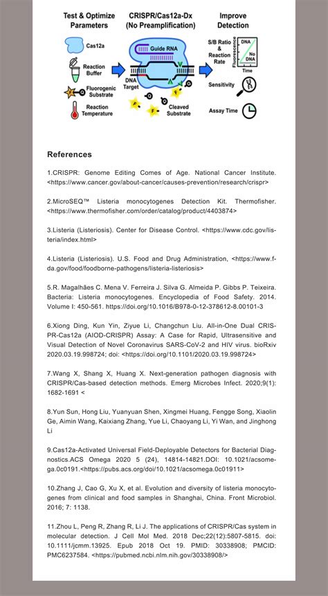 Team Shsid Engineering