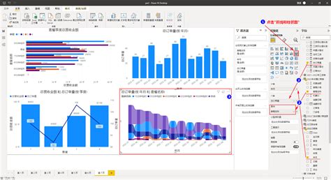 大数据分析工具power Bi（十一）：制作对比分析图表 腾讯云开发者社区 腾讯云
