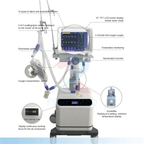 China Low Price Assisted Breathing Hospital Ventilator Suppliers