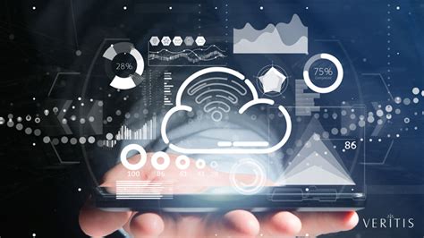 How Cloud Computing Maturity Model Ccmm Helps