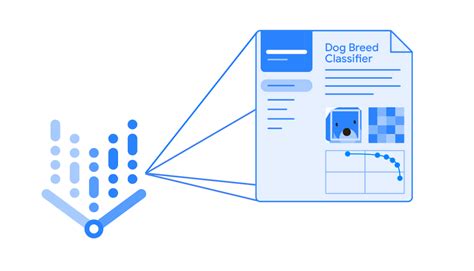 build responsible models with model cards and vertex ai pipelines by