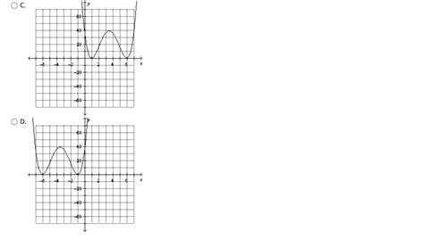 Solved Which Of The Following Graphs Of Polynomial Functions Chegg