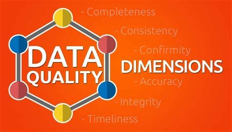 Data Done Right Dimensions Of Data Quality Data Analytics Smartbridge