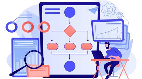 Улучшите Seo используя динамический импорт Ui компонентов в React Js