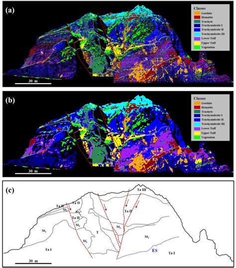 A Mixture Tuned Matched Filtering Mtmf Classification Image Of The Download Scientific