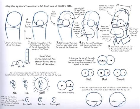 The Art Of The Simpsons 40 Original Model Sheets Personajes De Los Simpsons Dibujos De Los
