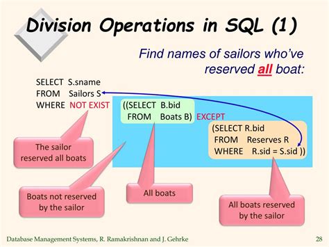 Ppt Sql Queries Programming Triggers Powerpoint Presentation Free Download Id1571569